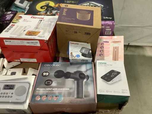 Pallet Return Goods | Troostwijk Auctions