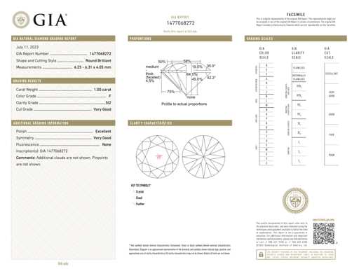 Diamond 1.00 carat brilliant cut diamond with GIA certificate ...