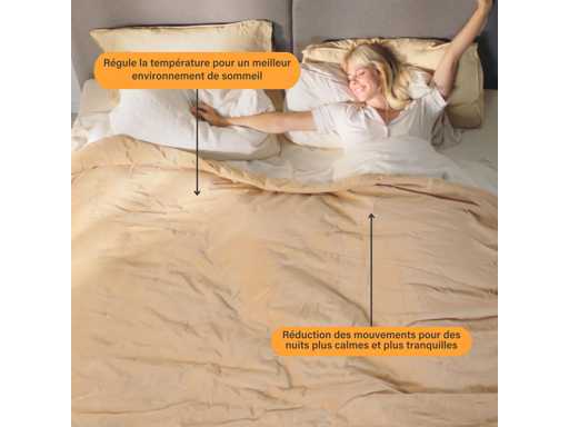 Emma Hybrid II Mattress | Memory Foam & Pocket Coils | 130x200 cm