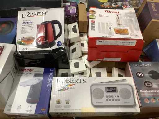 Pallet Return Goods | Troostwijk Auctions