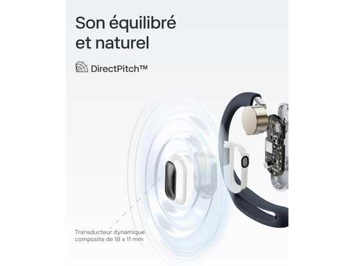 SHOKZ OpenFit Air Free-Ear Headphones, Wireless Bluetooth Headphones ...